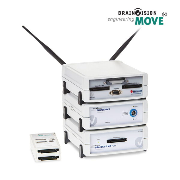 Brain Computer Interface (BCI) | Solutions | Symbiotic Devices